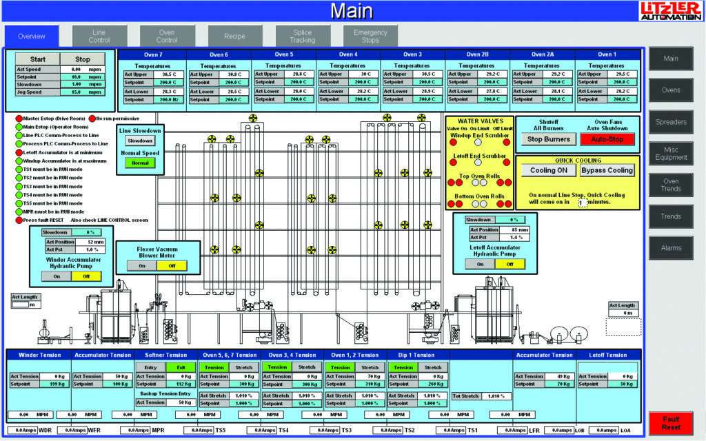 Litzler Automation Example Projects - Litzler